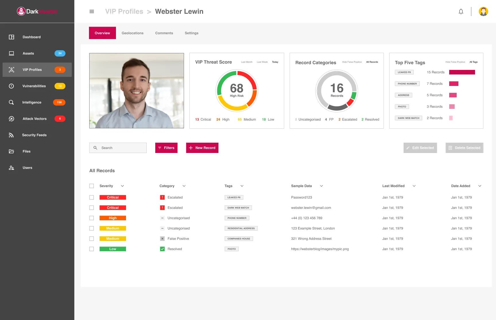 DarkInvader - External Attack Surface Management (EASM)